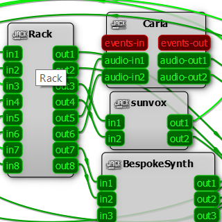 fuzzix dot org :: ASIO + JackRouter + loopMIDI = cheap fun